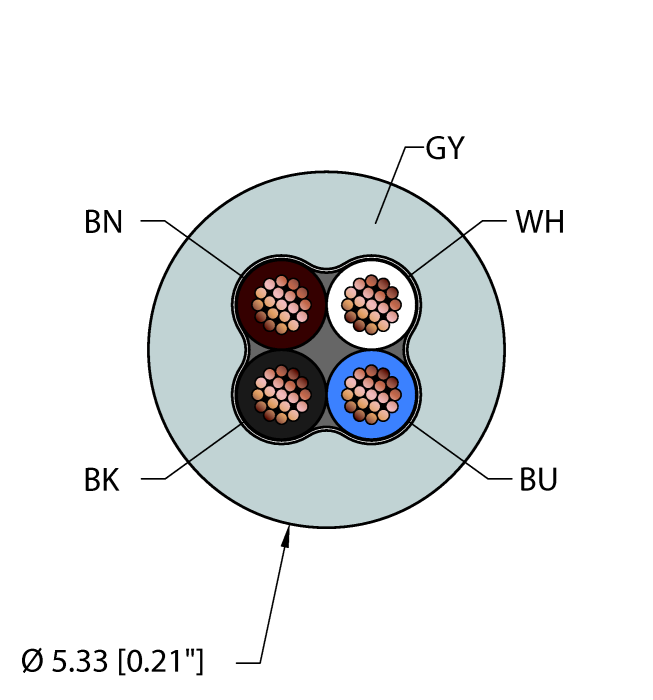 Instrumentation Tray Cable - Reelfast™ Bulk Cable