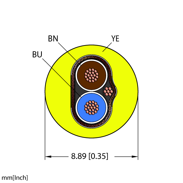 Fieldbus Technology Cable - Reelfast™ Bulk Cable