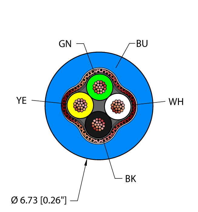 Instrumentation Tray Cable - Reelfast™ Bulk Cable