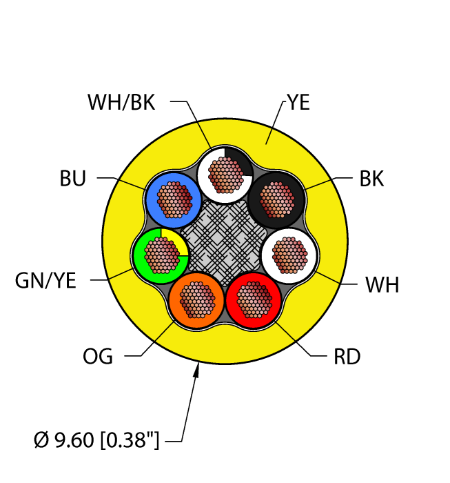 Flexlife™ Cable - Reelfast™ Bulk Cable