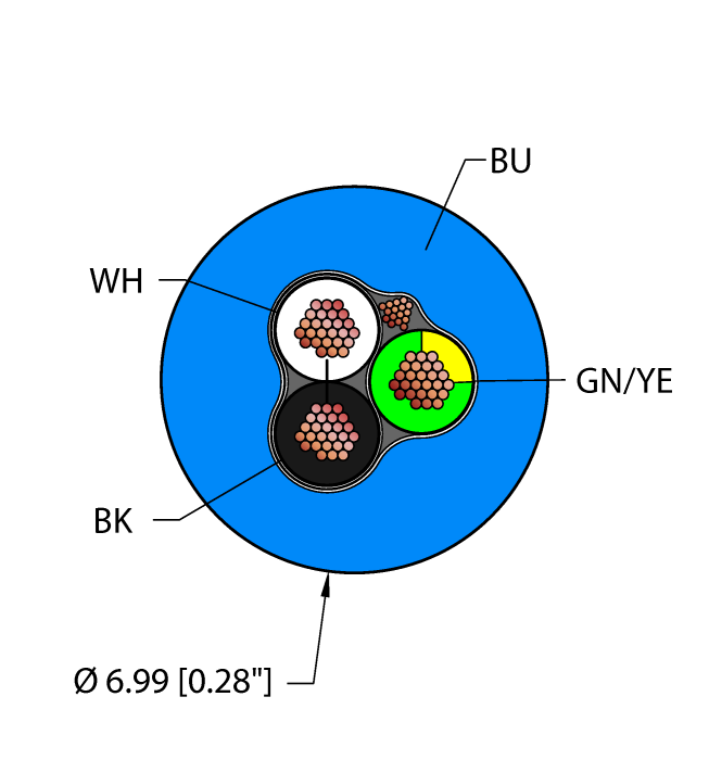 Instrumentation Tray Cable - Reelfast™ Bulk Cable