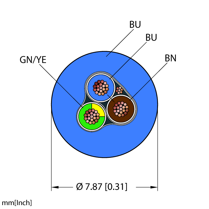 Instrumentation Tray/Exposed Run/Direct Burial Cable - Reelfast™ Bulk Cable