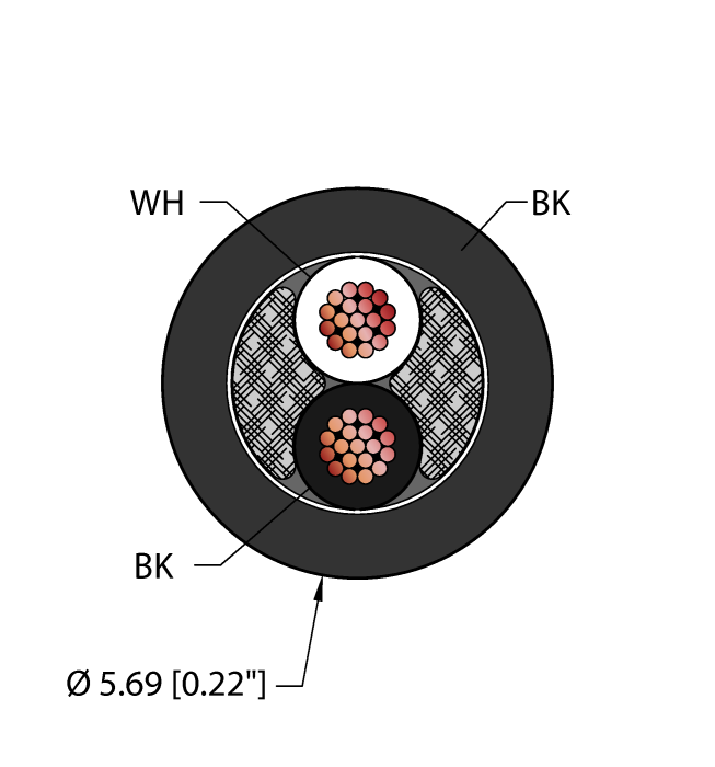 Flexlife™ Cable - Reelfast™ Bulk Cable
