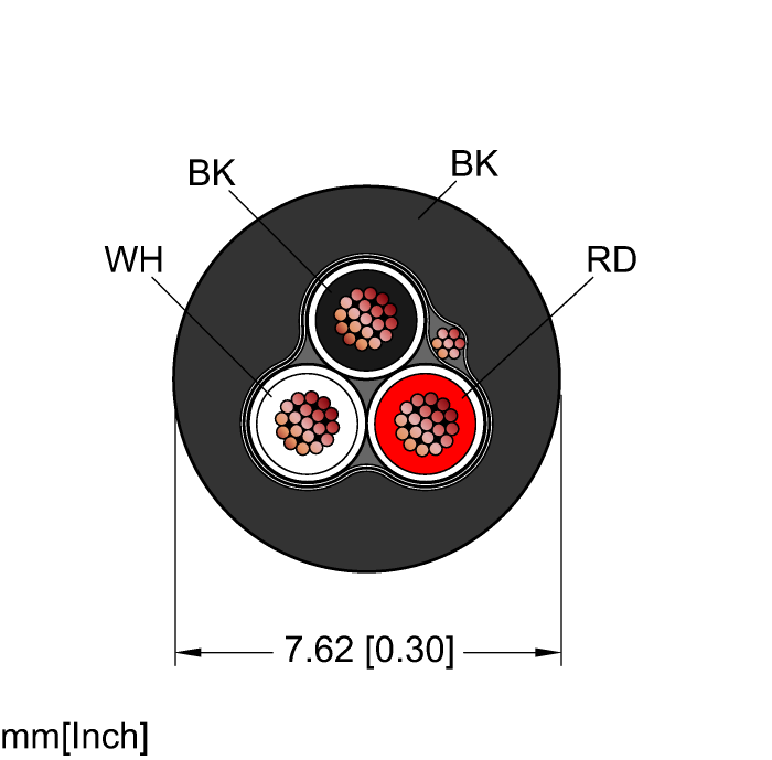 Instrumentation Tray/Exposed Run/Direct Burial Cable - Reelfast™ Bulk Cable