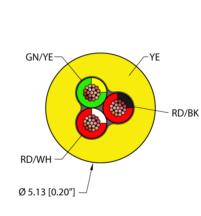 Instrumentation Tray Cable - Reelfast™ Bulk Cable