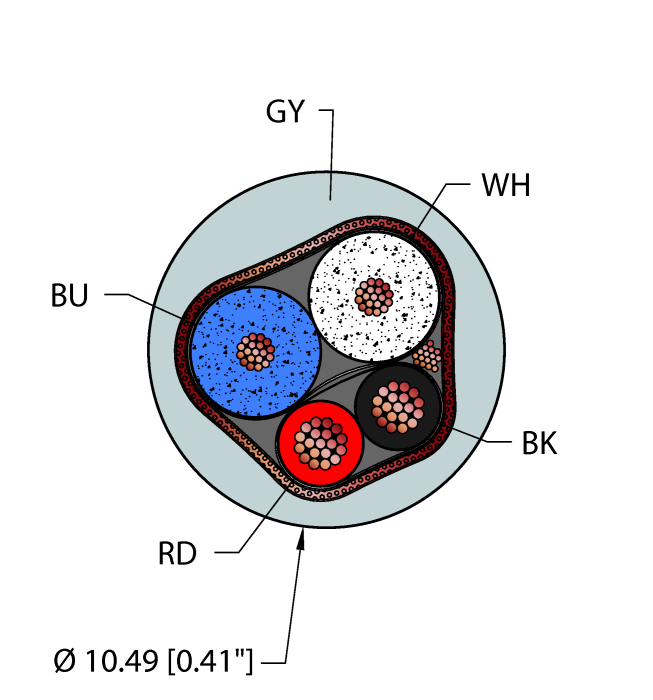 Fieldbus Technology Cable - Reelfast™ Bulk Cable