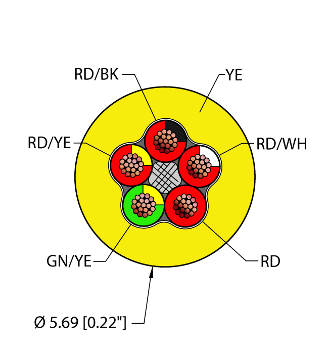 Instrumentation Tray Cable - Reelfast™ Bulk Cable