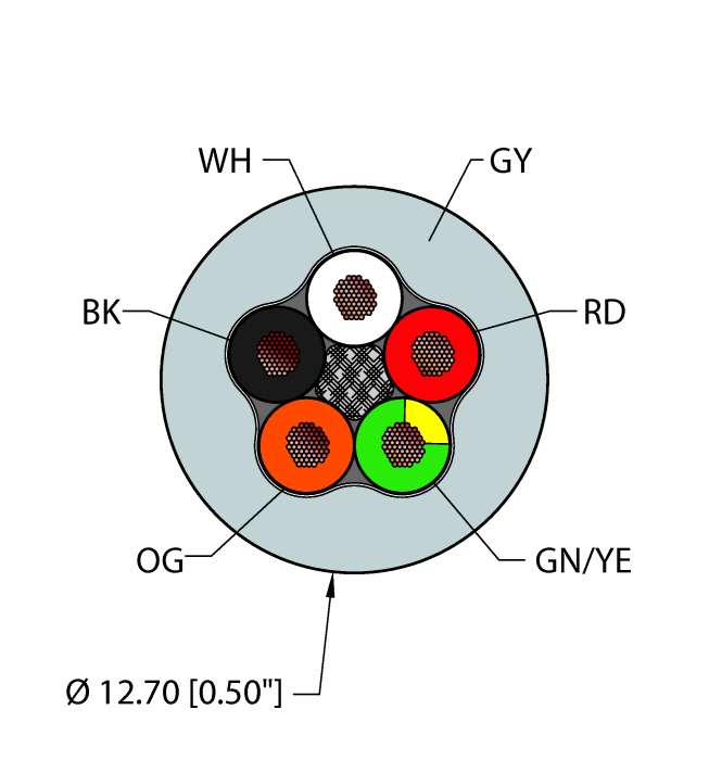 Power Tray/Exposed Run/Direct Burial Cable - Reelfast™ Bulk Cable