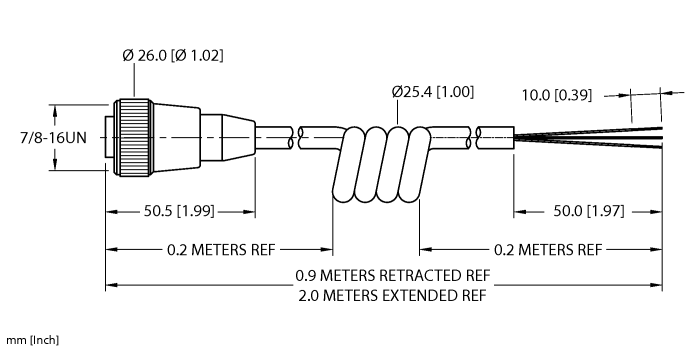 Power Cordset - Connection Cable