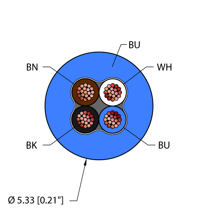 Instrumentation Tray Cable - Reelfast™ Bulk Cable
