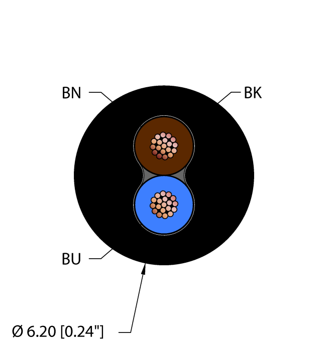 Instrumentation Tray Cable - Reelfast™ Bulk Cable