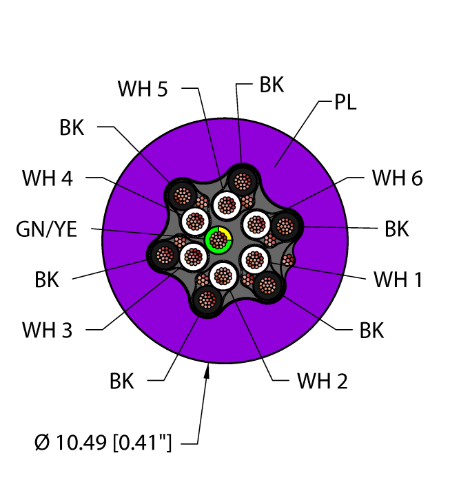Instrumentation Tray Cable - Reelfast™ Bulk Cable