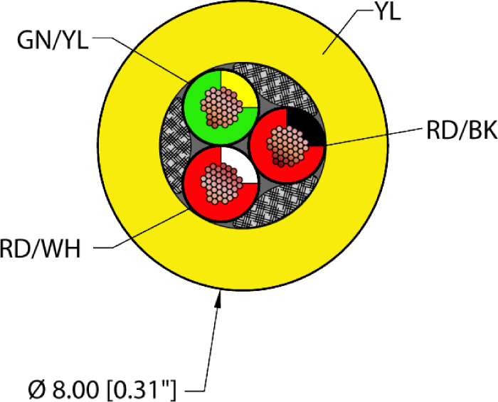 Flexible Service Cable - Reelfast™ Bulk Cable