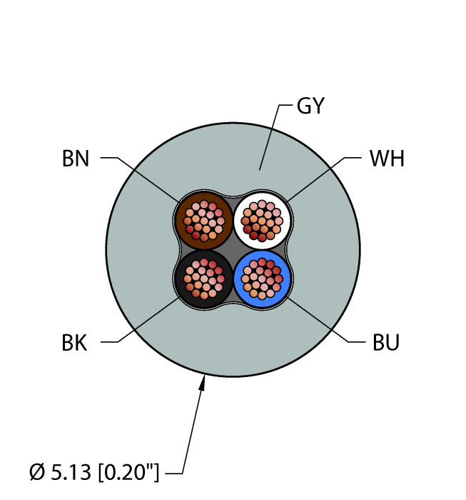 Flexlife™ Cable - Reelfast™ Bulk Cable