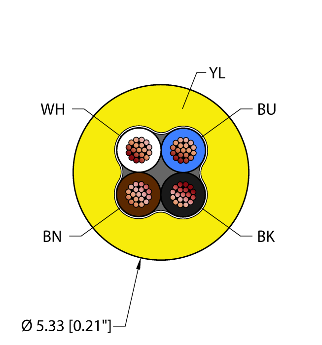 Instrumentation Tray Cable - Reelfast™ Bulk Cable