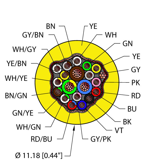 Instrumentation Tray Cable - Reelfast™ Bulk Cable