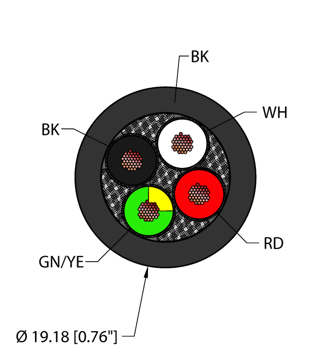 Power Tray/Exposed Run/Direct Burial Cable - Reelfast™ Bulk Cable
