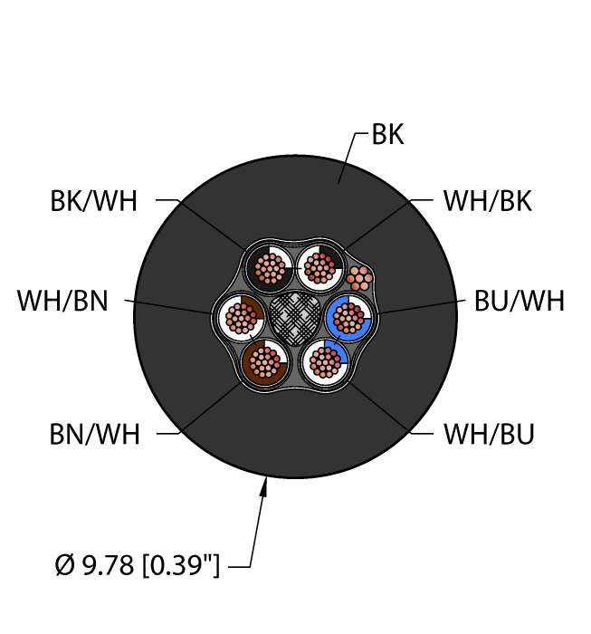 Instrumentation Tray/Exposed Run/Direct Burial Cable - Reelfast™ Bulk Cable