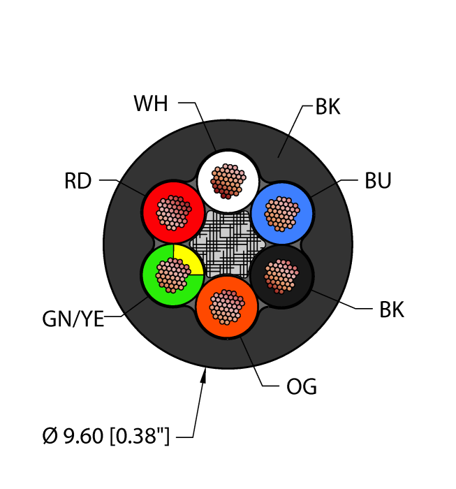General Purpose Cable - Reelfast™ Bulk Cable