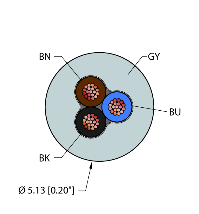 Instrumentation Tray Cable - Reelfast™ Bulk Cable