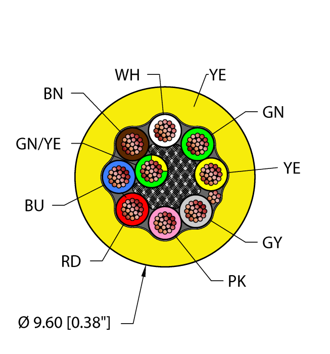Instrumentation Tray Cable - Reelfast™ Bulk Cable