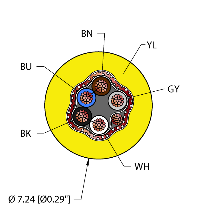 Instrumentation Tray Cable - Reelfast™ Bulk Cable