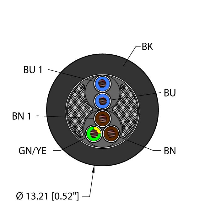 Power Tray/Exposed Run/Direct Burial Cable - Reelfast™ Bulk Cable