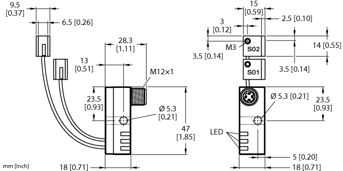 Inductive Sensor - Monitoring Kit for Power Clamps