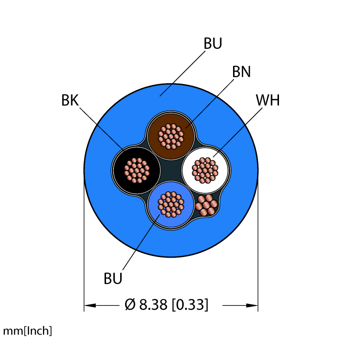 Instrumentation Tray/Exposed Run/Direct Burial Cable - Reelfast™ Bulk Cable