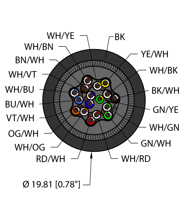 Armorfast™ Instrumentation Cable - Reelfast™ Bulk Cable