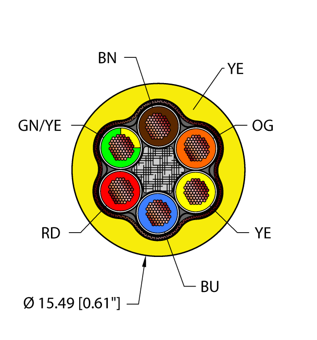 Power Tray/Exposed Run/Direct Burial Cable - Reelfast™ Bulk Cable