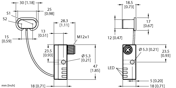 Inductive Sensor - Monitoring Kit for Power Clamps