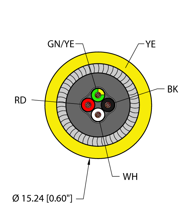Armorfast™ Instrumentation Cable - Reelfast™ Bulk Cable