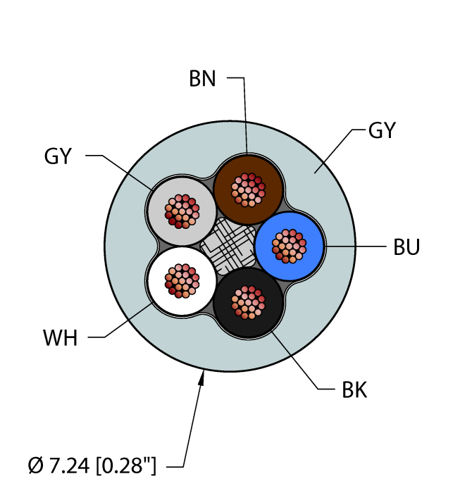 General Purpose Cable - Reelfast™ Bulk Cable