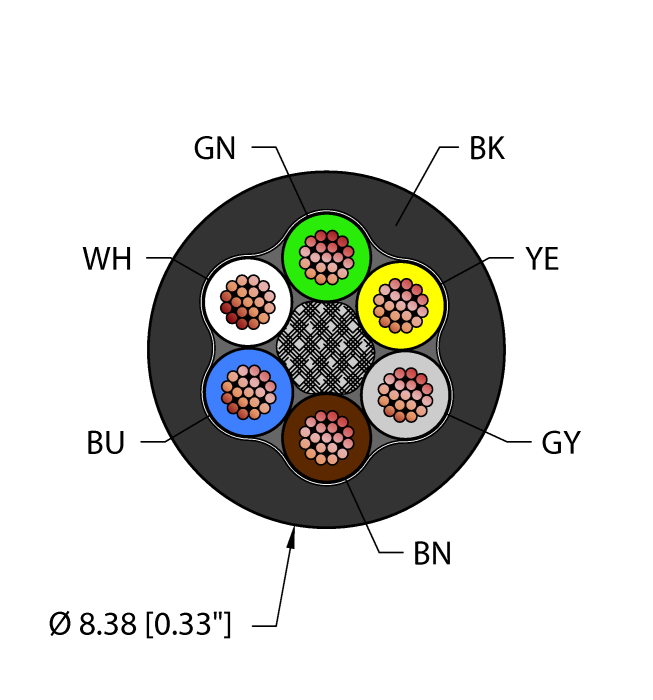 Instrumentation Tray Cable - Reelfast™ Bulk Cable