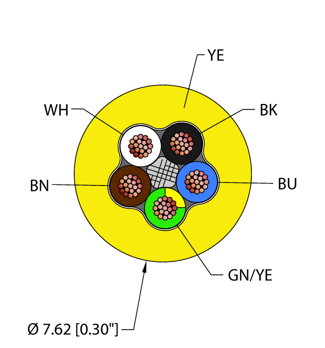 Instrumentation Tray Cable - Reelfast™ Bulk Cable