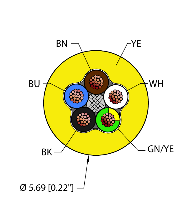 Instrumentation Tray Cable - Reelfast™ Bulk Cable