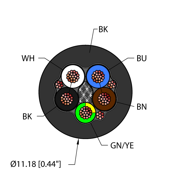 Fieldbus Technology Cable - Foundation Fieldbus