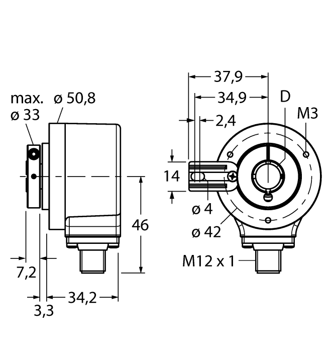 Incremental Encoder