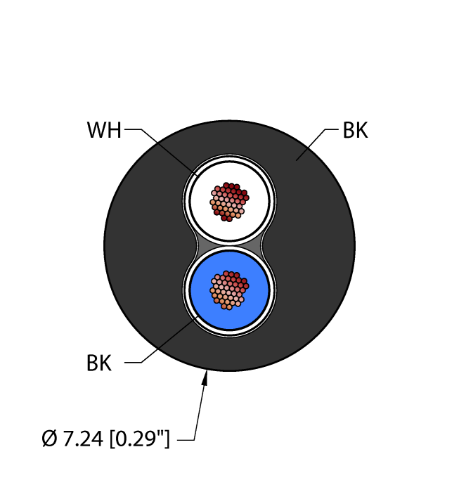 General Purpose Cable - Reelfast™ Bulk Cable