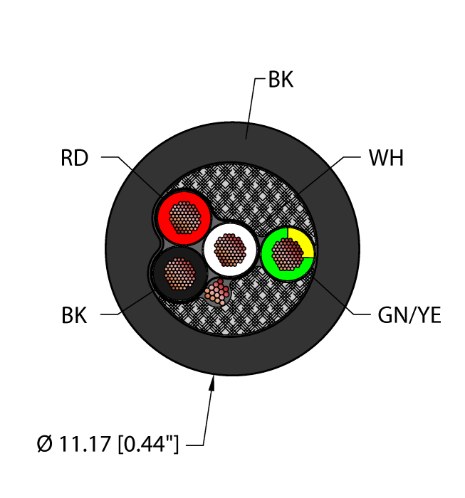Power Tray/Exposed Run/Direct Burial Cable - Reelfast™ Bulk Cable