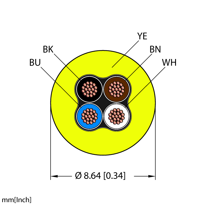 Fieldbus Technology Cable - Reelfast™ Bulk Cable