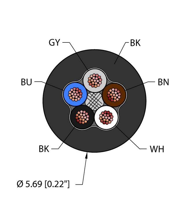 General Purpose Cable - Reelfast™ Bulk Cable