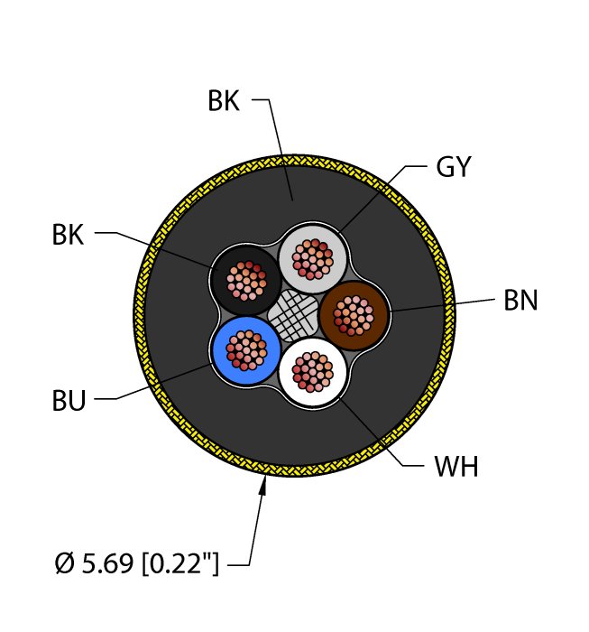 Weldlife™ Cable - Reelfast™ Bulk Cable