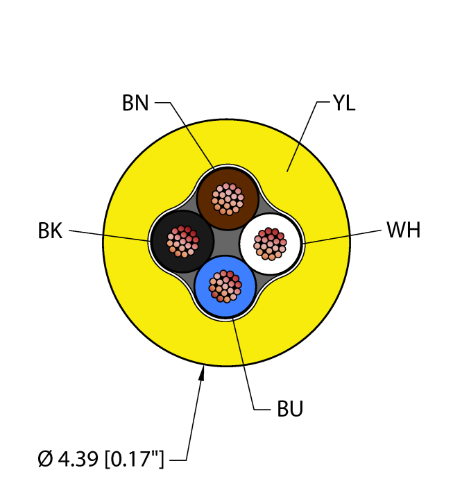 General Purpose Cable - Reelfast™ Bulk Cable