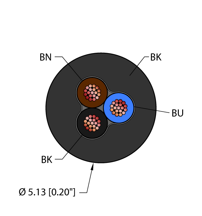 Instrumentation Tray Cable - Reelfast™ Bulk Cable