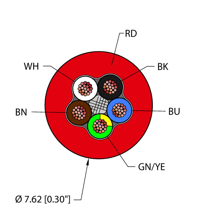 Instrumentation Tray Cable - Reelfast™ Bulk Cable